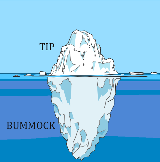 Joyful Public Speaking (from fear to joy): 2-Minute Talk Tips – an ...