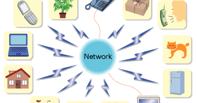 SIMPLE: UBIQUITOUS COMPUTING