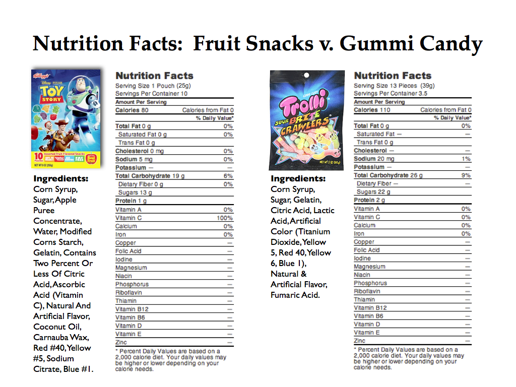INFINITE POSSIBILITIES: Visual Communication: Good Versus Poor Brand Design