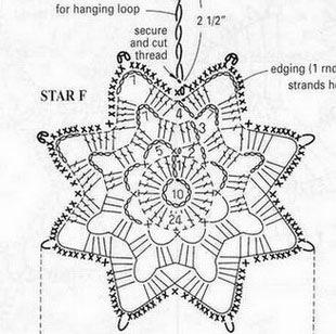 Tina's handicraft : 34 charts for christmas ornament