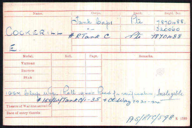 Army Service Numbers 1881-1918: June 2017