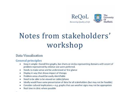 ReQoL: DOWNLOAD ReQoL RESOURCES