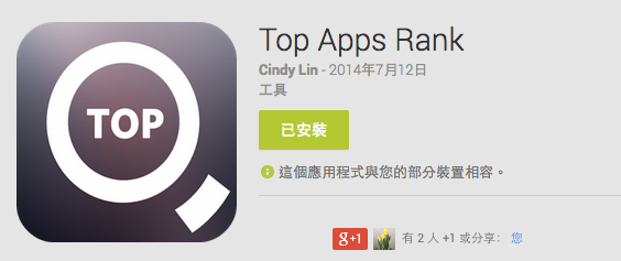 art . history . idea: Top Apps Rank