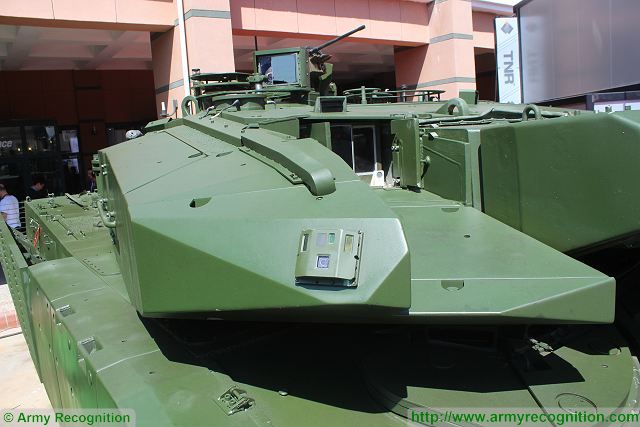 Military and Commercial Technology: Turkey Mulling Upgrade to Leopard ...