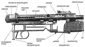 welcome to the world of weapons: Kucher Model K1