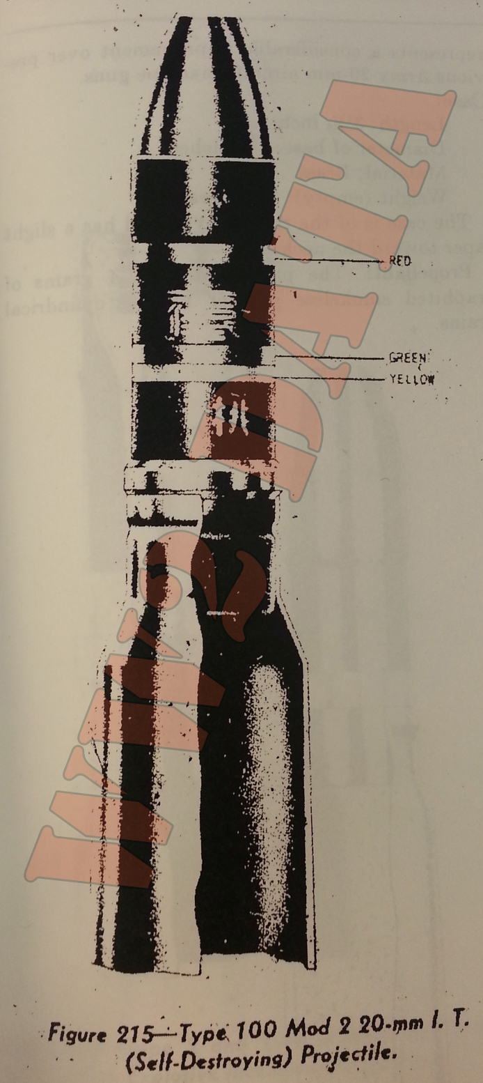 WW2 Equipment Data: May 2015