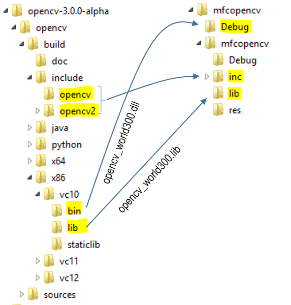 Boban's Blog: Hiển thị ảnh OpenCV (IplImage) trên MFC dialog
