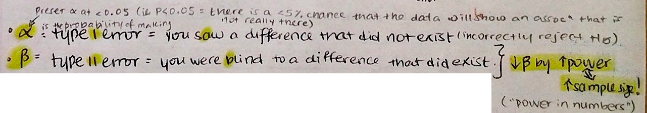 Winding Spiral Case: Study Tips: Abbreviating Powerpoints Or Textbooks ...