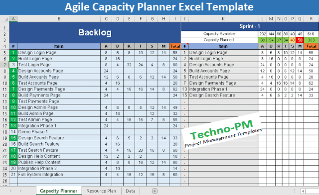 Free Resource Planner Excel Template