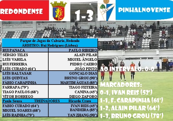 CAMPEONATO DE PORTUGAL»» REDONDENSE 1 PINHALNOVENSE 3 - JORNAL DE DESPORTO