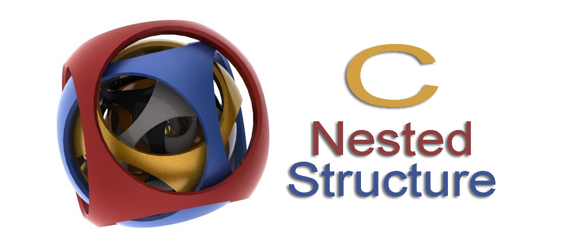 Girfa : Student Help: Nested Structure Girfa : Student Help: Nested Structure