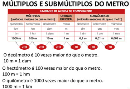 Os sabichões da Escola de S. Miguel: Abril 2015