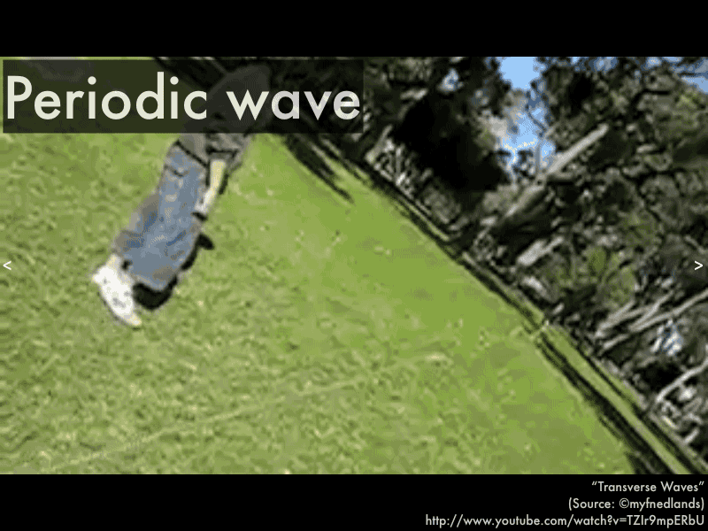 P-dog's blog: boring but important: Physics presentation: waves