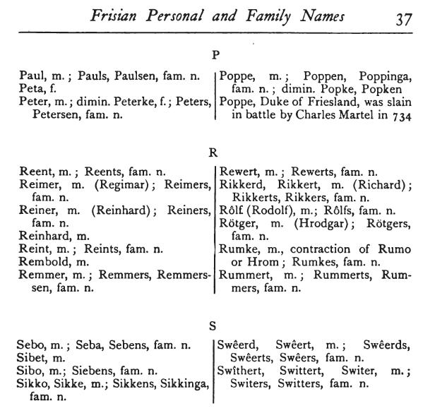 RootDig.com: A List of Frisian Personal and Family Names