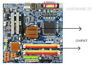 Mengajar dan Belajar: Pengertian Chipset pada Motherboard