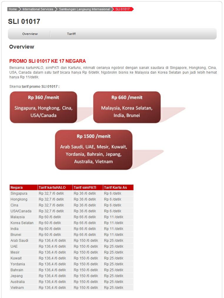 Pengalaman Nelpon PayPal Ke Luar Negeri Pakai VOIP SLI 01017 | DIPTARA blog