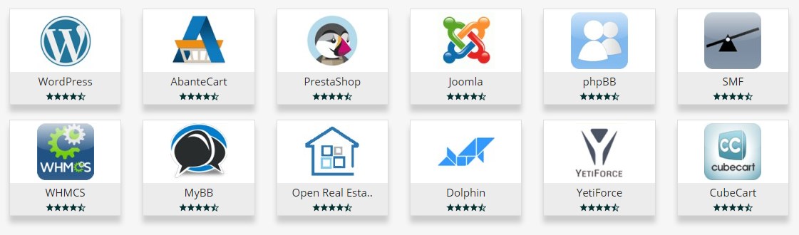 Fitur-Fitur Umum Dalam Web Hosting - Link Sukses