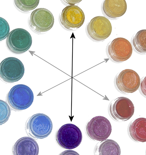 Krissi's Art Studio: Color Theory for Non-Artists Part IV ...