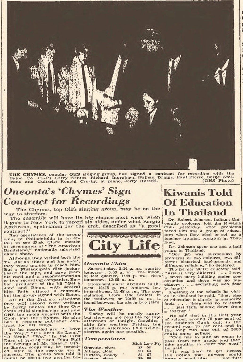 WHITE DOO-WOP COLLECTOR: THE TONES_We (Belong Together)