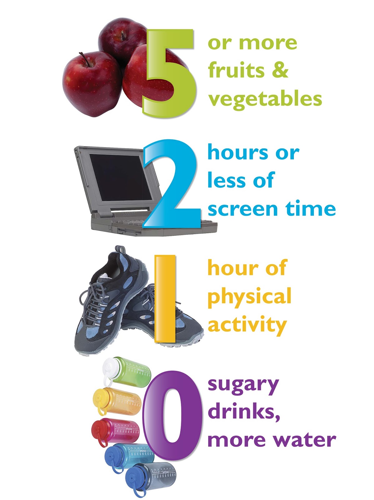 Nutrition Tips n Tricks: August 2017