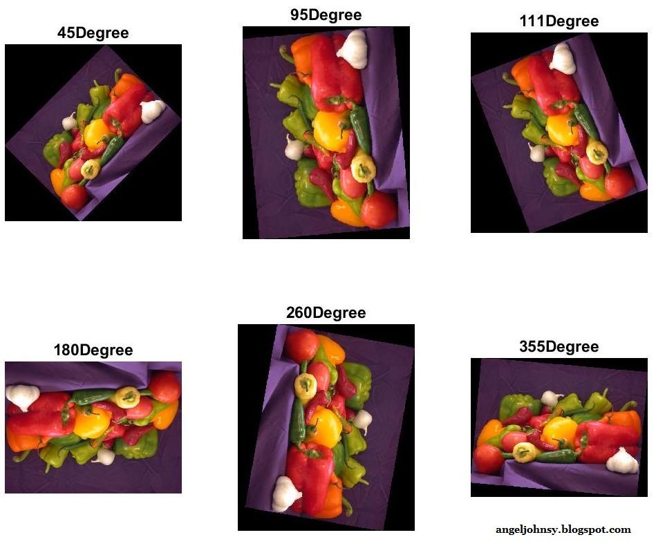 Image Rotation In Matlab Examples Without Imrotate Function Part 2