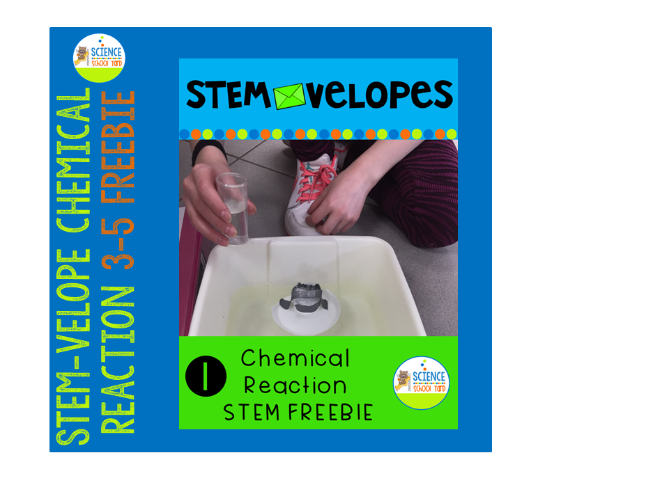 March Into Science and STEM ideas for Grades K-5 - The Science School Yard