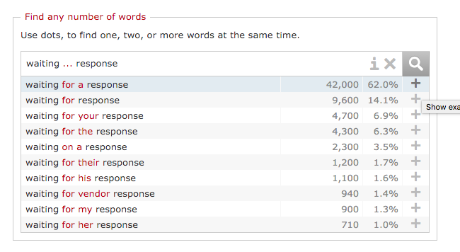 寫英文信最佳辭典： Netspeak 比 Google 翻譯好用