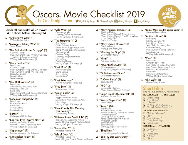 Your 2019 Oscar Party Essentials: Printable Oscars ballot and checklist ...