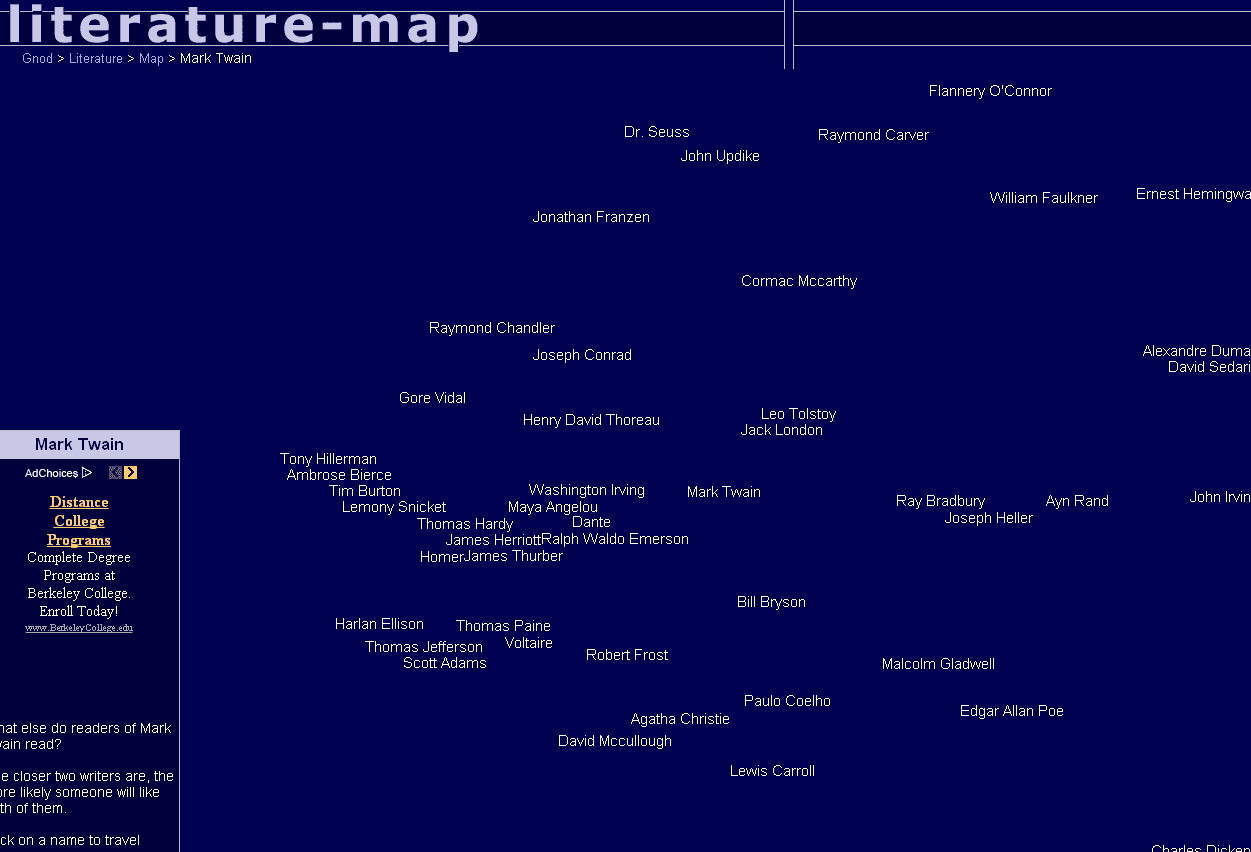 Educational Technology Guy: Literature-Map - the tourist map of ...