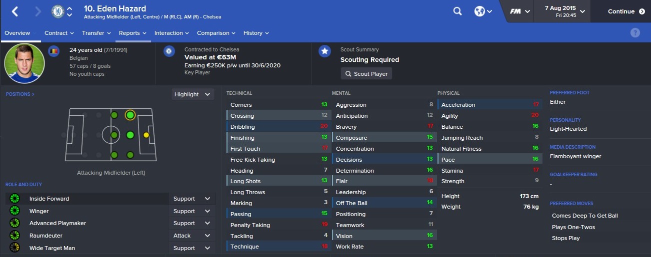Top 6 Brothers in Football Manager | FM Blog | FM24