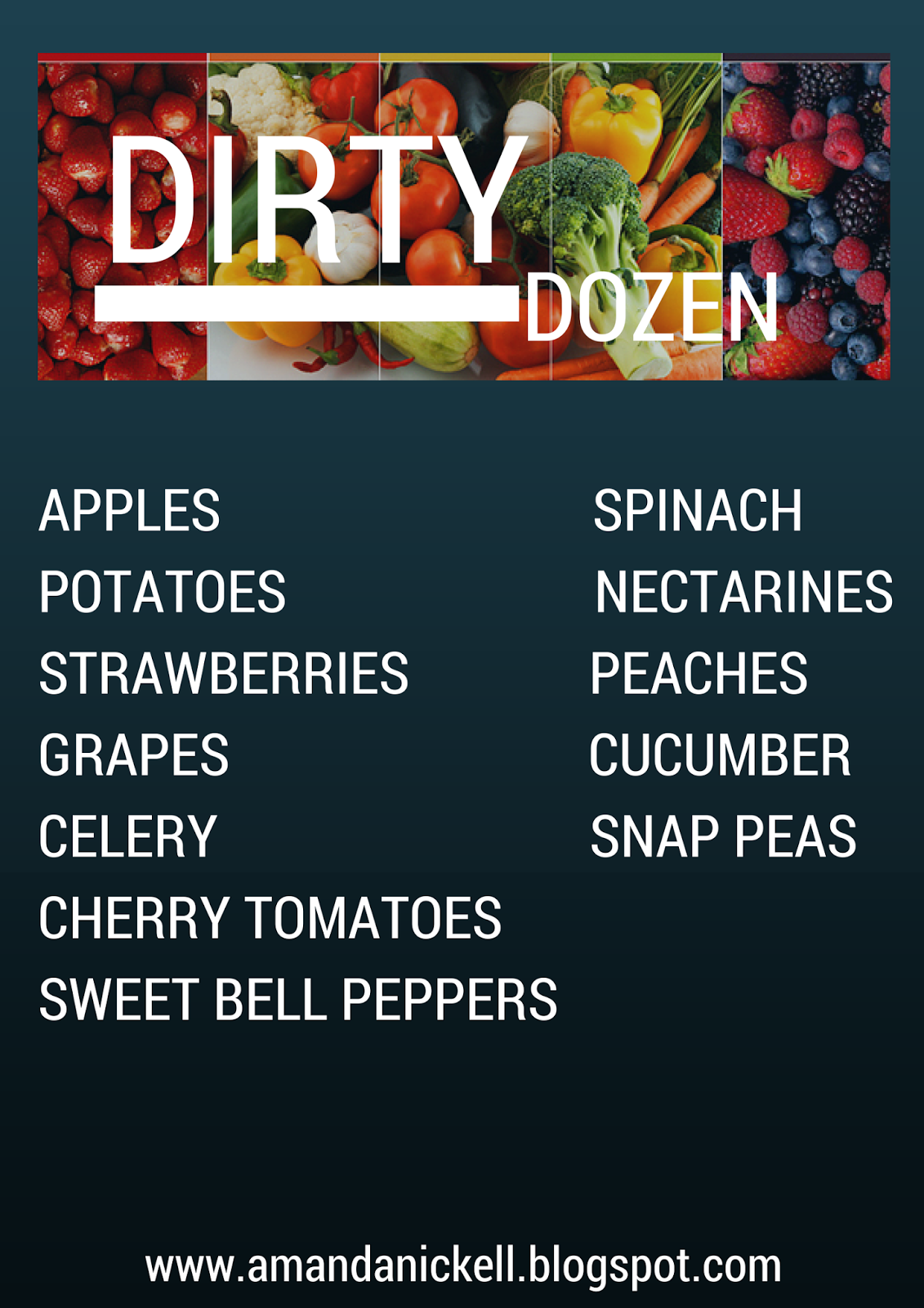 Do You Eat Pesticides? See the Dirty Dozen List to Find Out! ~ Amanda ...