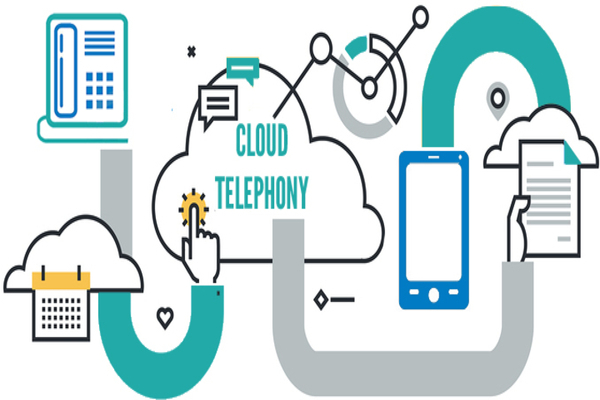 Why cloud telephony services are beneficial for your Business? - T ...