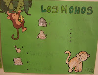 LA CLASE DE MIREN: mis experiencias en el aula: PROYECTO LOS MONOS ...