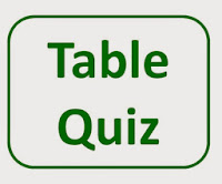 Table Quiz Helper: How to publicize a table-quiz