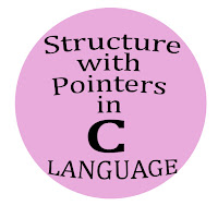 Structure with pointer in C language - Code for Java c