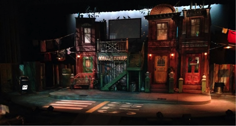 URI THEATRE: THEATRICAL TRENDS