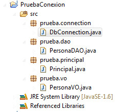 CoDejaVu: Ejemplo Conectando Java con MySql