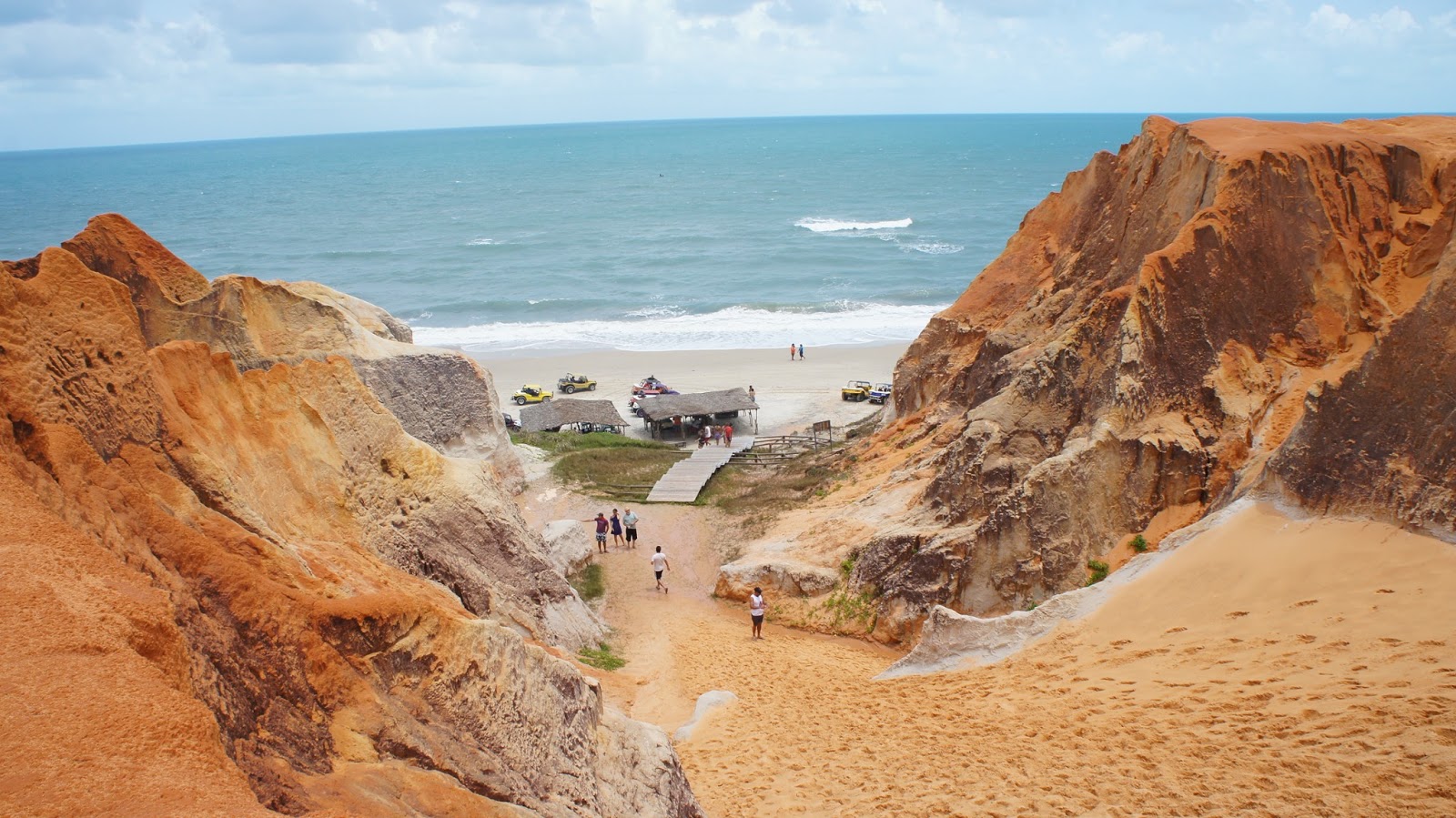 Travel Experiences: Praias de Morro Branco, das Fontes e do Uruaú ...