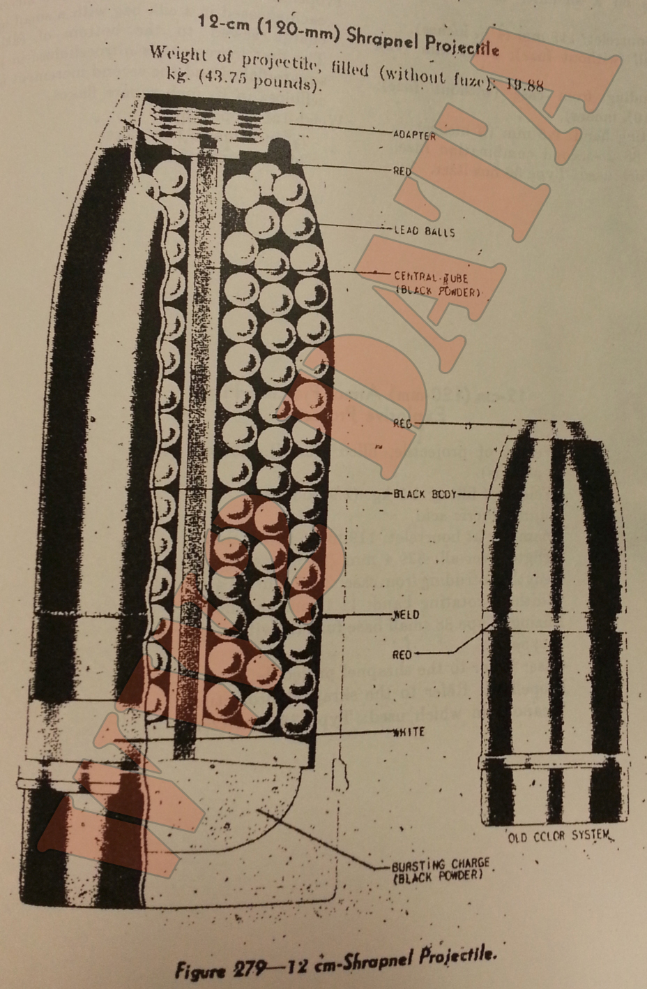WW2 Equipment Data: Imperial Japanese Army Ammunition: 88mm to 120mm ...