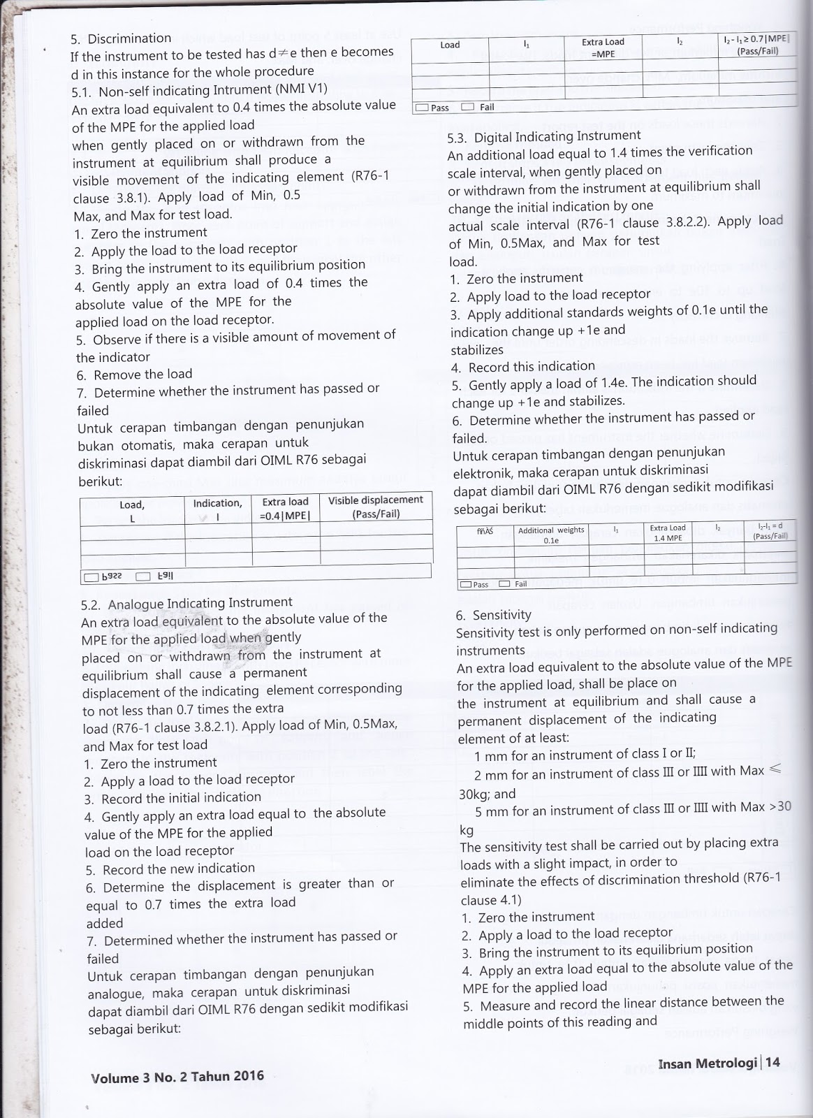 Usulan standard operating procedure dan cerapan untuk guidelines for ...