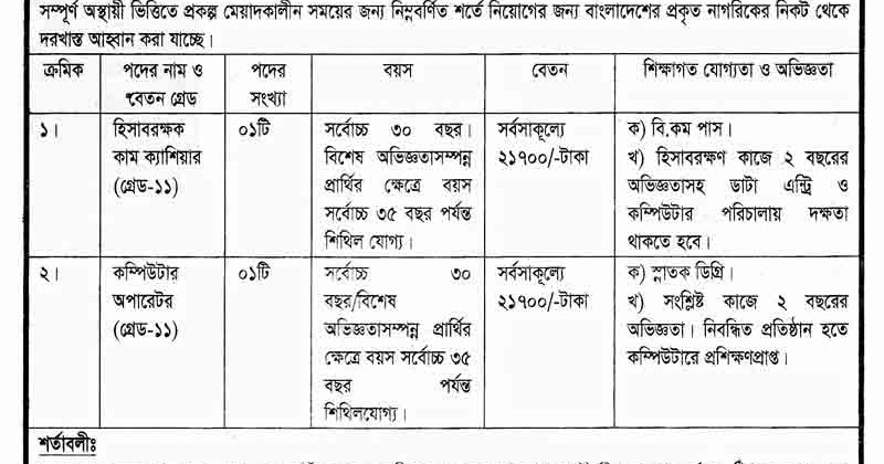 part time job in chittagong, jobs in chittagong,azadi jobs, prothom alo ...