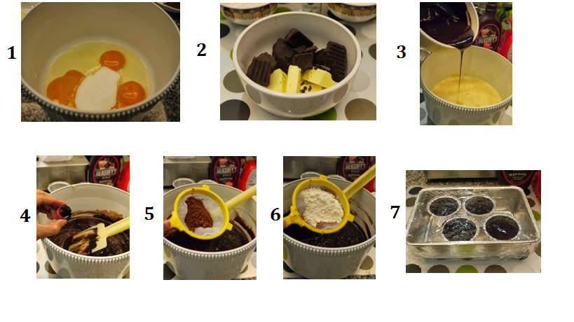 Kek Coklat Lava Yang Mudah Disediakan - My Resepi Mudah