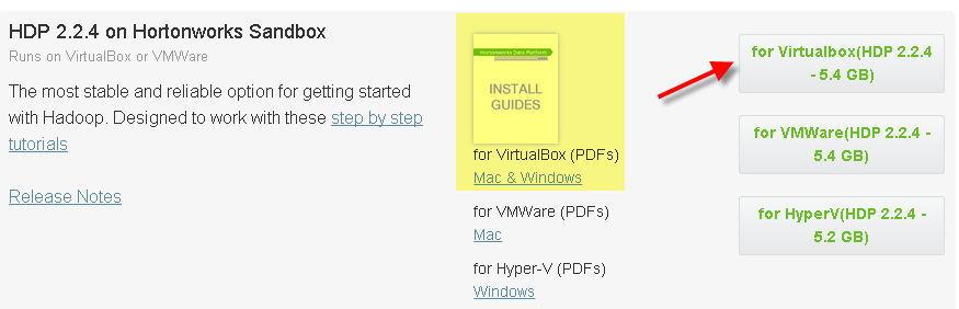Tech Junkie Blog Real World Tutorials Happy Coding Hadoop Part 1 2772