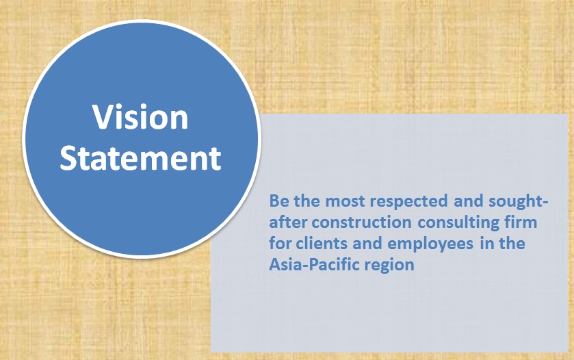 SL Engineering Consultant Sdn Bhd: Mission and Vision