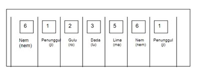 CEREBRAL BOINKFEST: 8/14/11 - 8/21/11