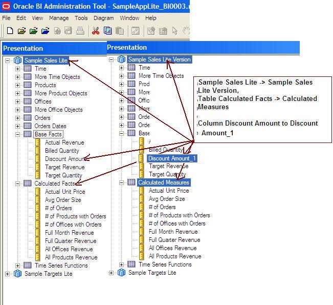 OBIEE Tips,Tricks&Concepts: Globally change RPD changes to catalog file ...