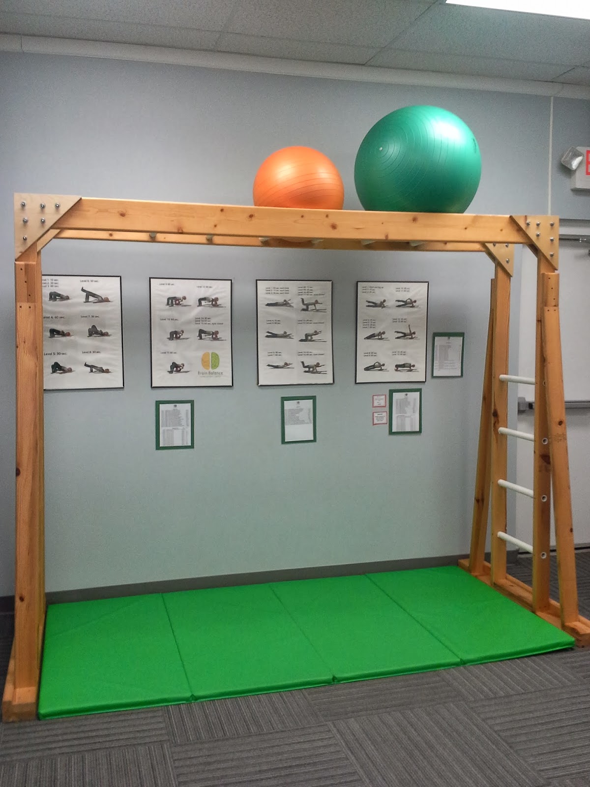 Review Of Brain Balance review-of-brain-balance