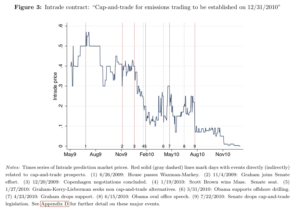 Fight Entropy: 11.12