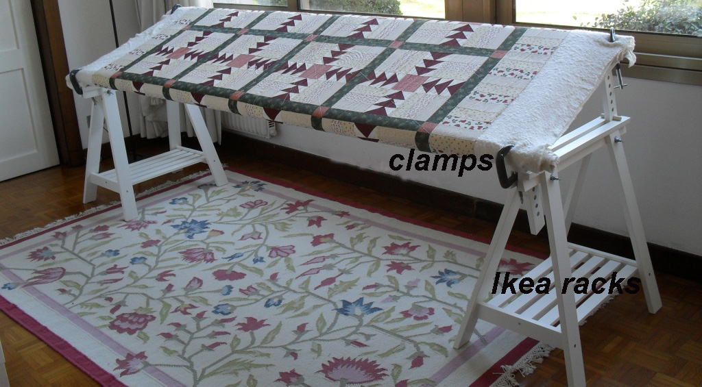 How To Make A Quilting Frame From Wood at Diane Forsythe blog