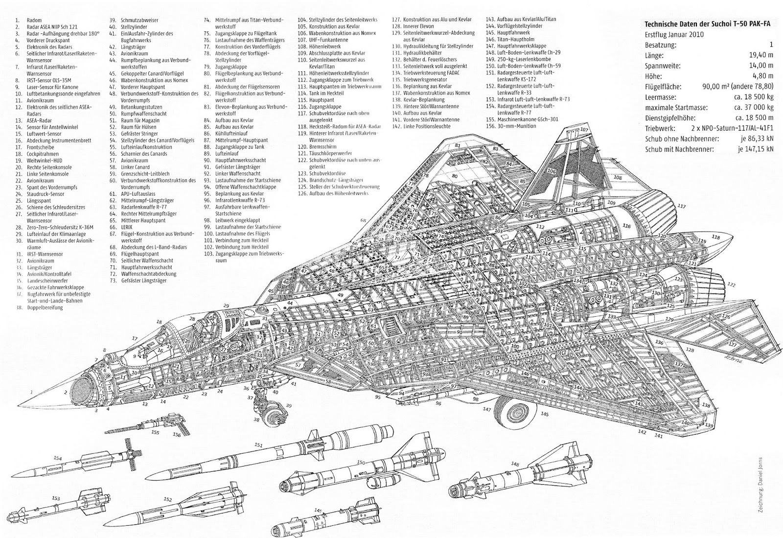 WARFARE Blog: SUKHOI SU-57 FELON. O caça russo de 5º geração.